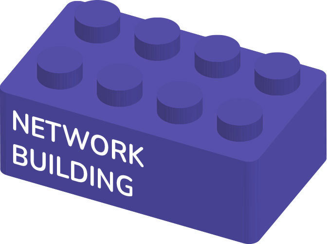 Building block Network Building